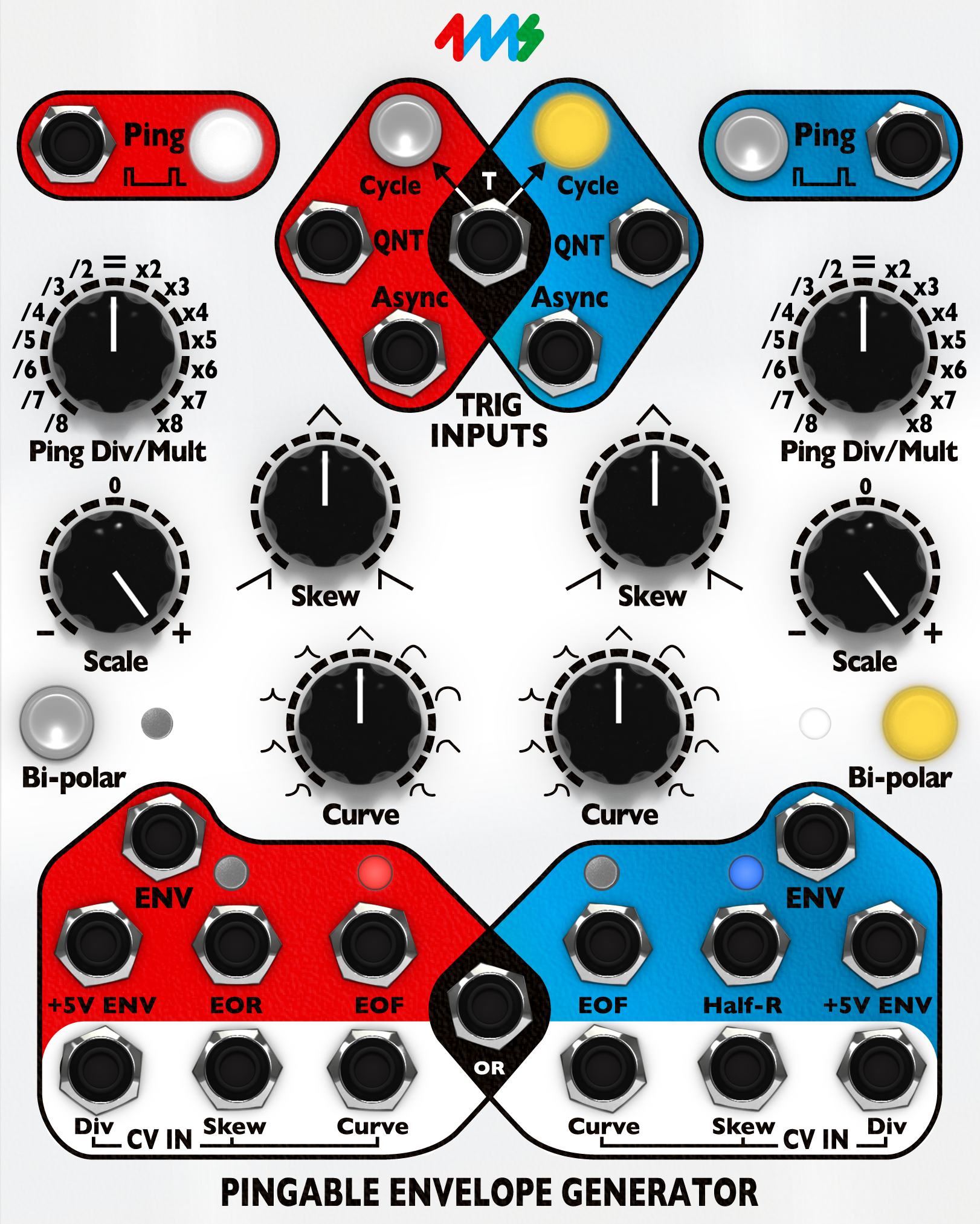 4ms Pingable Envelope Generator (PEG) - Softube