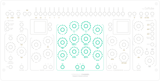 Solid State Logic SL 4000 E plugin - Softube
